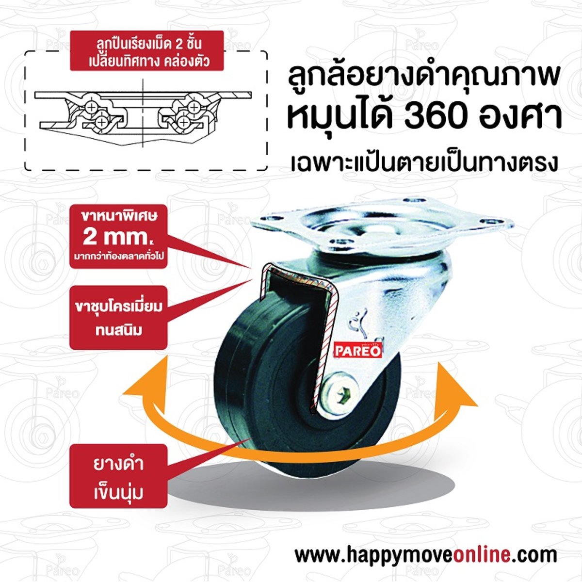 thumbnail image for carousel